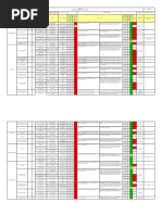 Cuestionario FAAM en Español | PDF | Tobillo