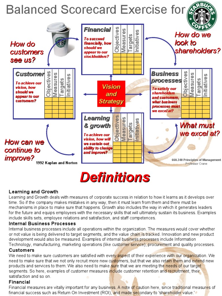 Balanced Scorecard Exercise Lecture 5 | Starbucks | Business Process