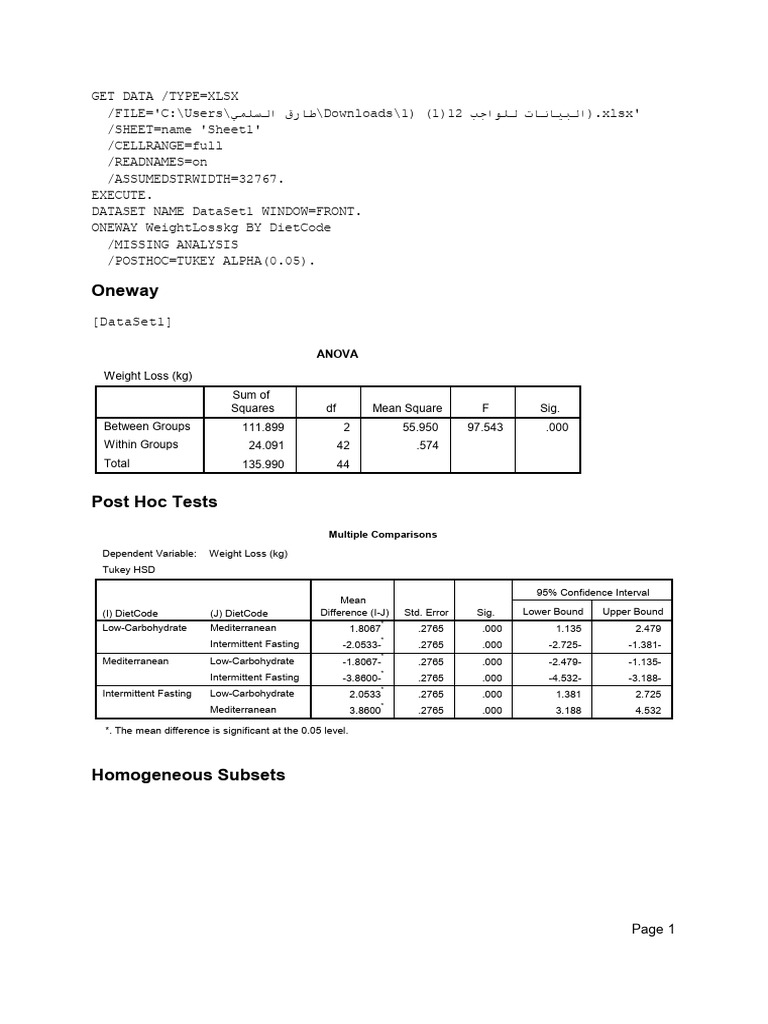 الواجب 12⁩ | PDF | Analysis Of Variance | Multiple Comparisons Problem