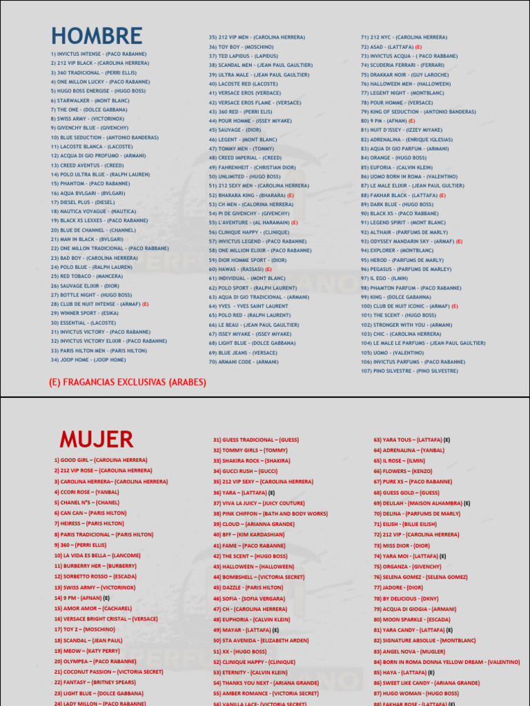 Lista de Fragancias Perfumes Marcano Abril 2025 | PDF | Perfume | Brand