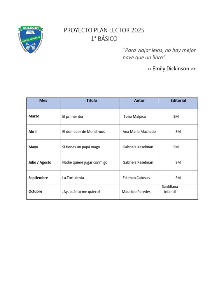 Plan Lector 1° Basico 2025 | PDF