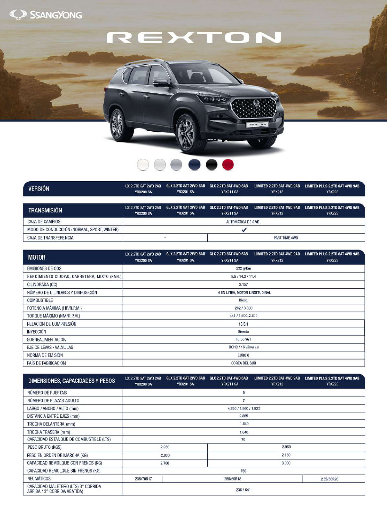 Rexton | PDF