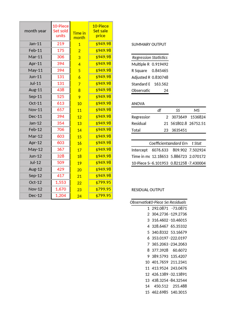 La Nueva Salida Del Modelo. | PDF | Errors And Residuals | Actuarial Science