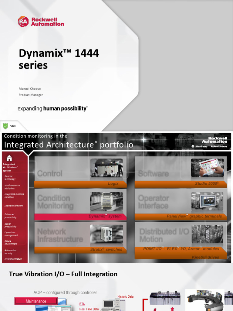 001 Dynamix 1444 Series Presentation | PDF | Ethernet | Automation