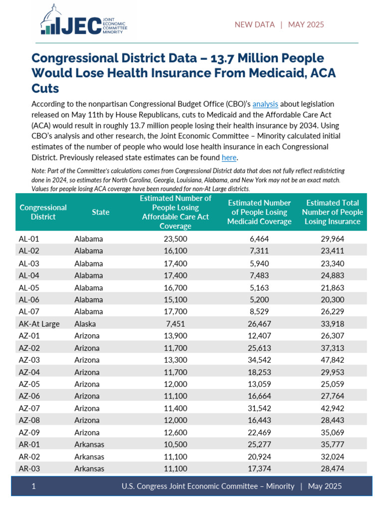 Health Cuts by Congressional District | PDF | Medicaid | United States ...