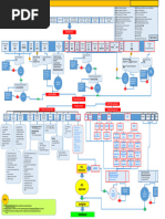 BUA vs GFA: Definitions and Differences | PDF | Building Technology ...