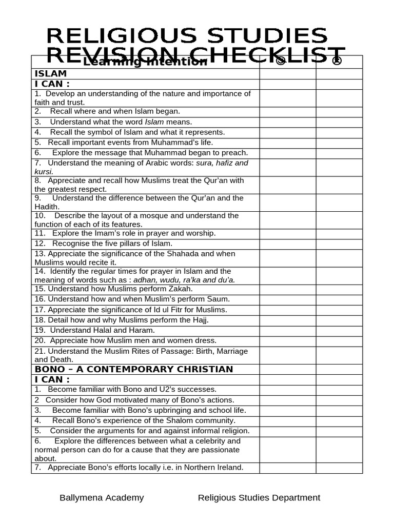 KS3 Religious Studies Overview | PDF | Resurrection Of Jesus | Jesus