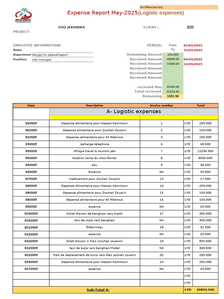Expense - Report REV 01 - 05 2025 | PDF
