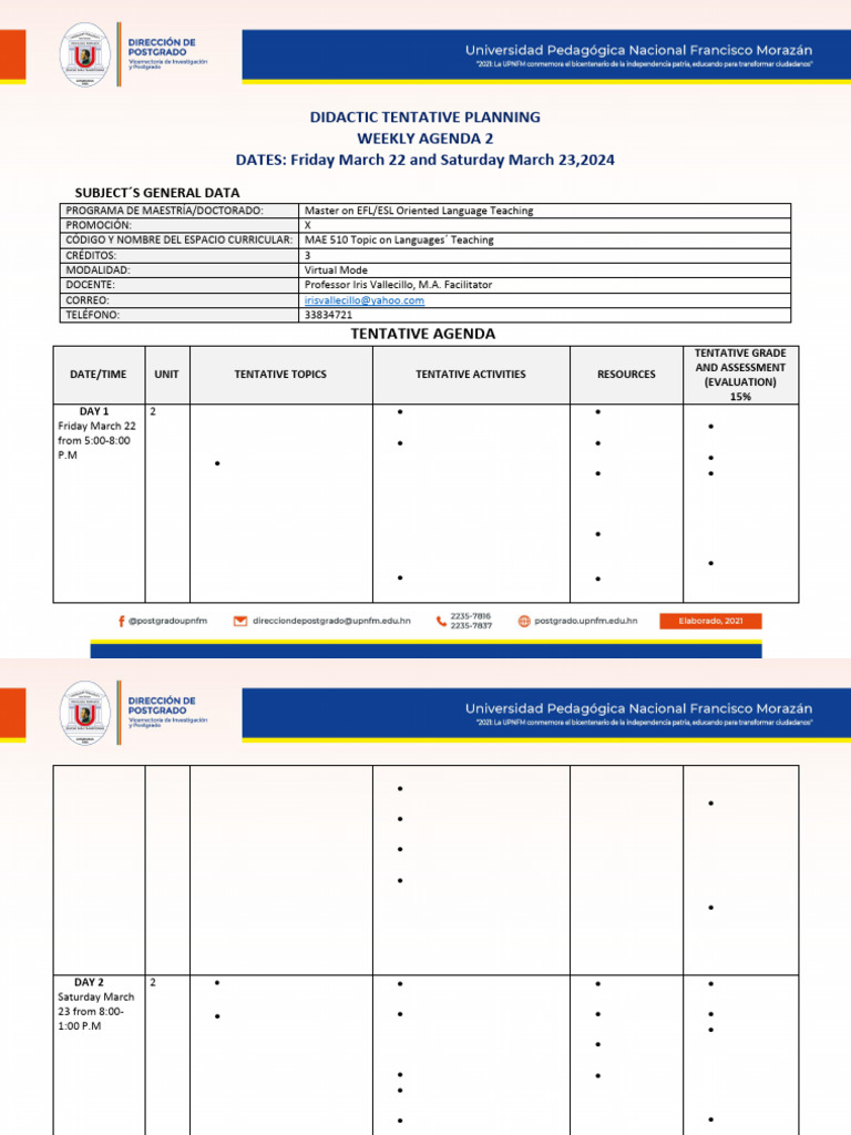 DIDACTIC TENTATIVE PLANNING MAE 510 WEEK 2 MS. VALLECILLO 2024 | PDF | Curriculum | Behavior ...