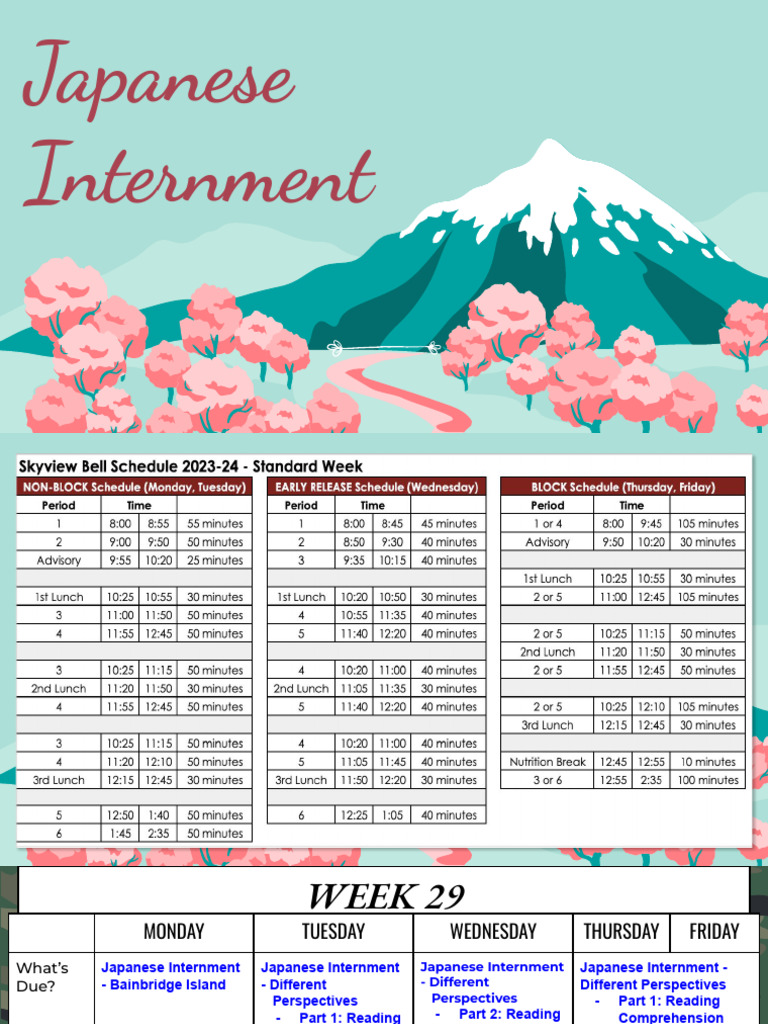Week 32 - 05 - 12 - 25 Slideshow - World War II & Japanese Internment ...