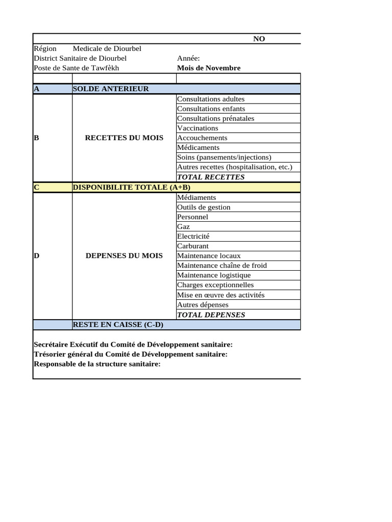 Bilan Mensuel des Recettes et Dépenses | PDF | Économie | Gouvernement
