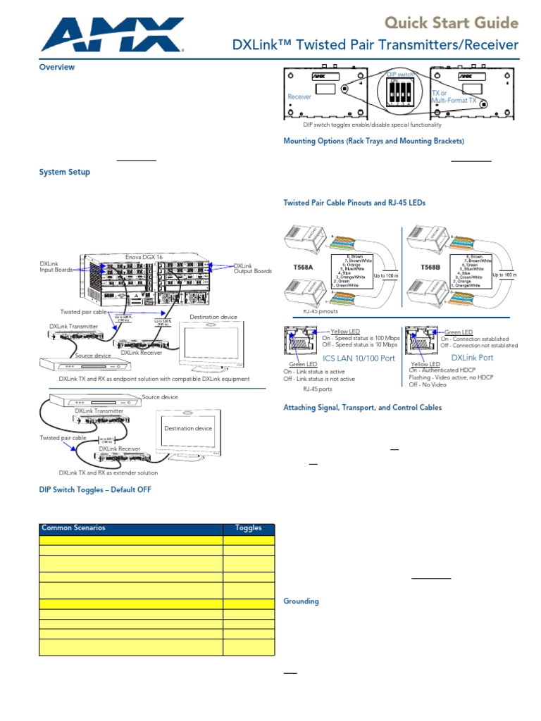 AMX DXLink Twisted Pair Quick Start Guide | PDF | Hdmi | Usb