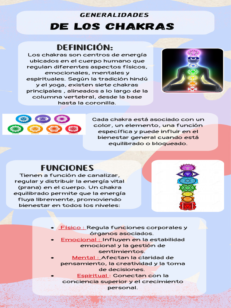 Muladhara | PDF | Chakra | Las emociones