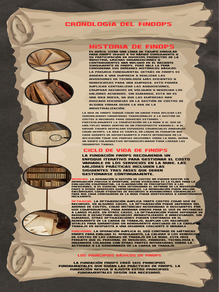 Infografía Cronológica Línea de Tiempo Historia Vintage Sencilla Marrón y Beige | PDF ...