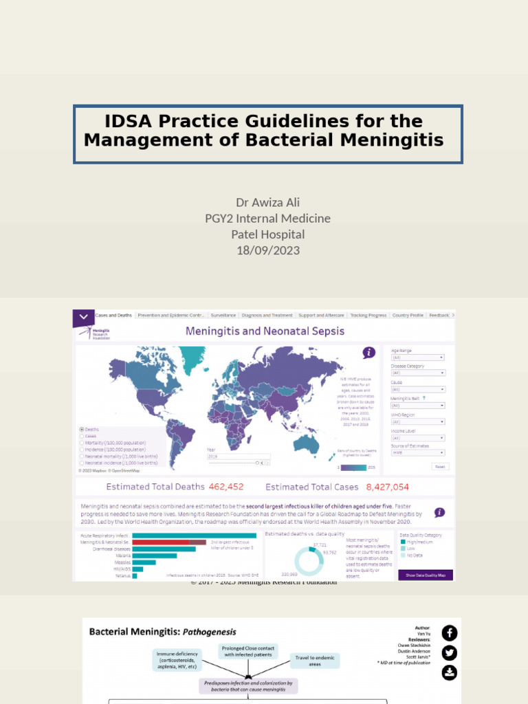 IDSA Practice Guidelines For The Management of Bacterial | PDF ...