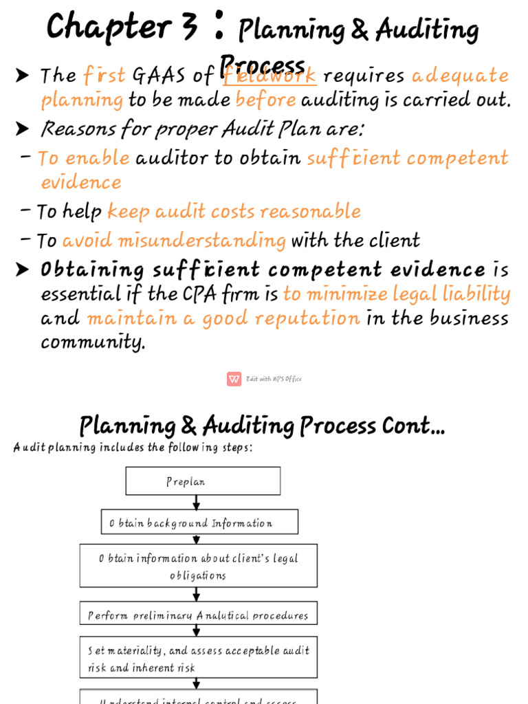 AP&P I-Chapter - 3 - Planning & Auditing Process | PDF | Audit ...