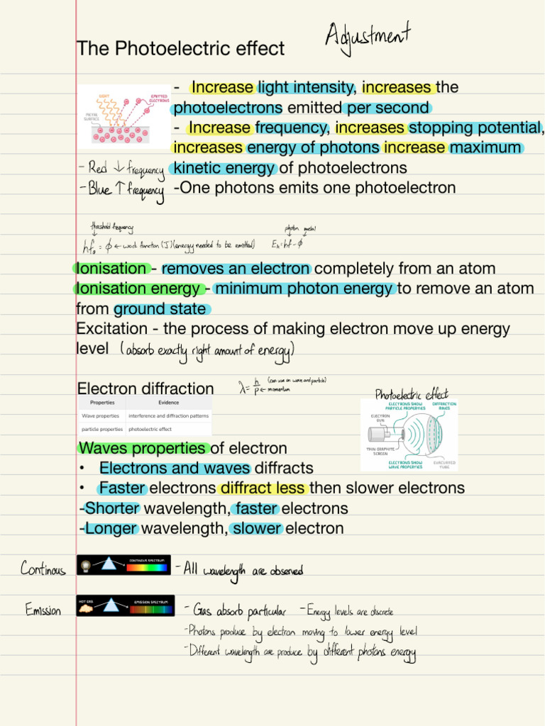 The Photoelectric Effect | PDF | Photoelectric Effect | Emission Spectrum