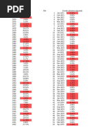 CIBC Historical Prime Rate Data | PDF | Art