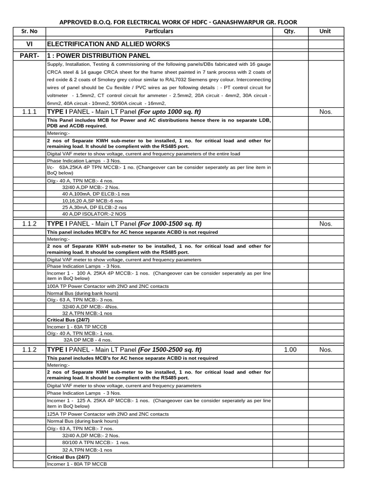 Approved - Boq - Electrical Final | PDF | Electrical Wiring | Electrical Connector