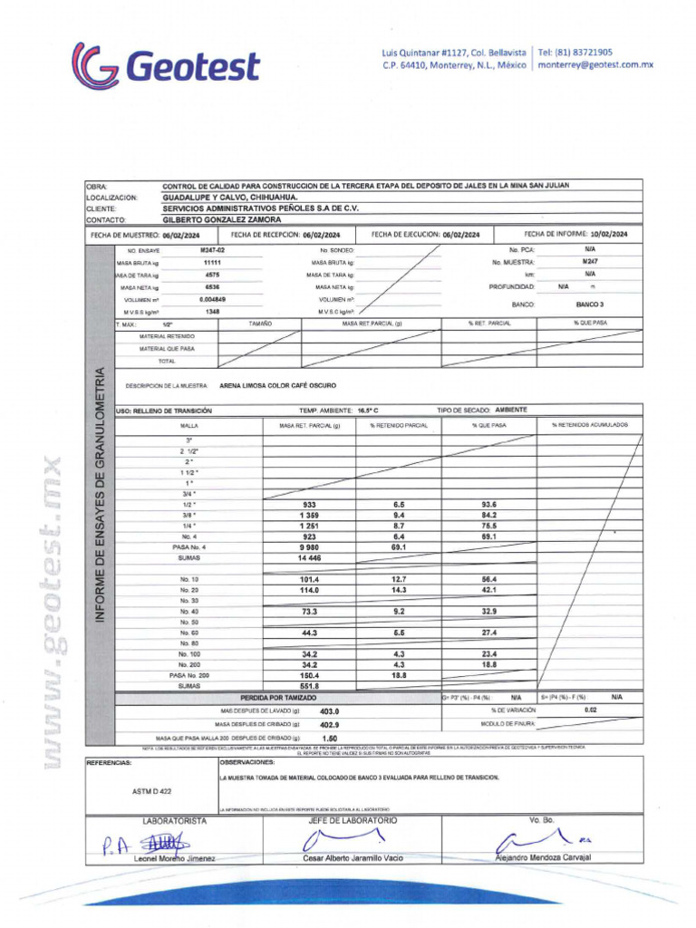 Transicion M247 | PDF