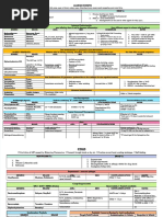 Beta-Lactam Cross-Reactivity Chart | PDF | Penicillin | Antibiotics