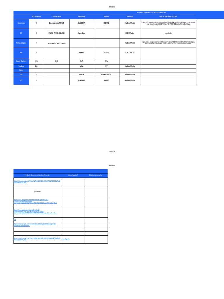 ETS Los Santos ModList Resumen Modelos Es REV1 | PDF