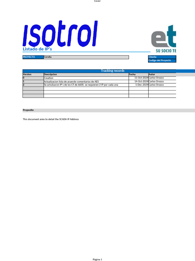 ETS IP Address List for SCADA System | PDF | Network Protocols ...