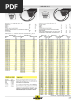 Isacord Thread Chart | PDF | Textile Arts | Textiles