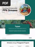 Panduan PPK Ormawa 2025 | PDF