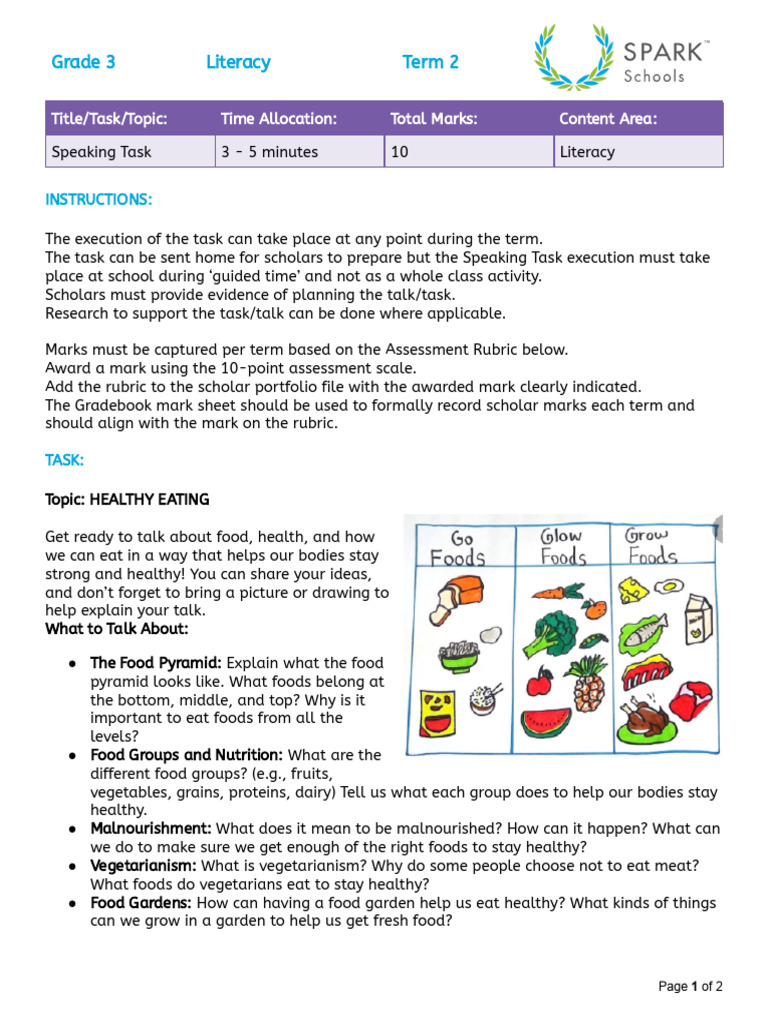 Grade 3 Healthy Eating Speaking Task | PDF | Foods | Body Language