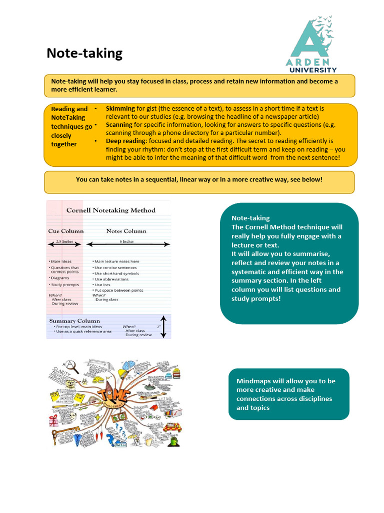 Note-Taking Student Handout - Toolkit Item May 2024 | PDF ...