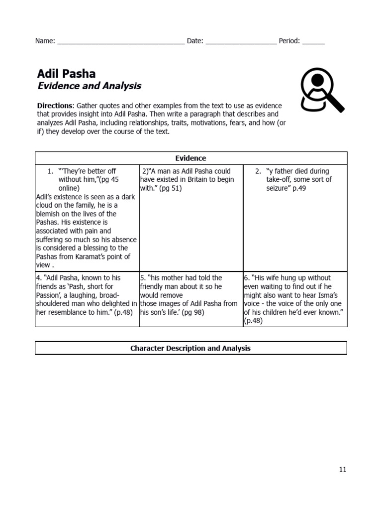Adil Home Fire Character Analysis | PDF