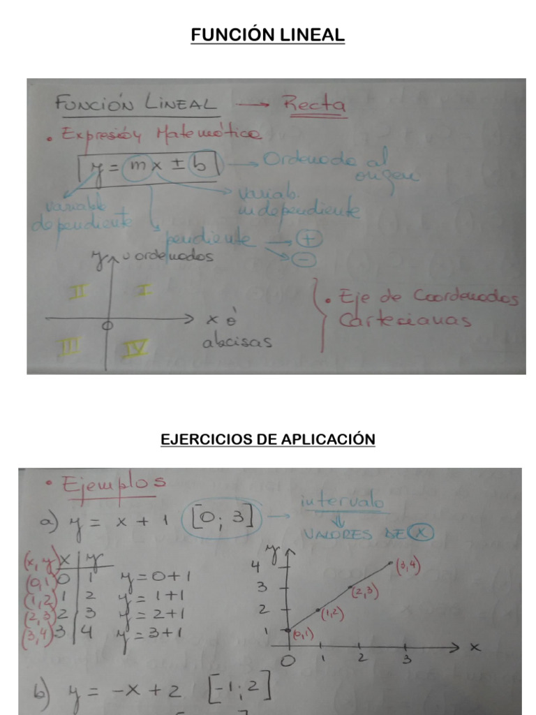 Función Lineal | PDF