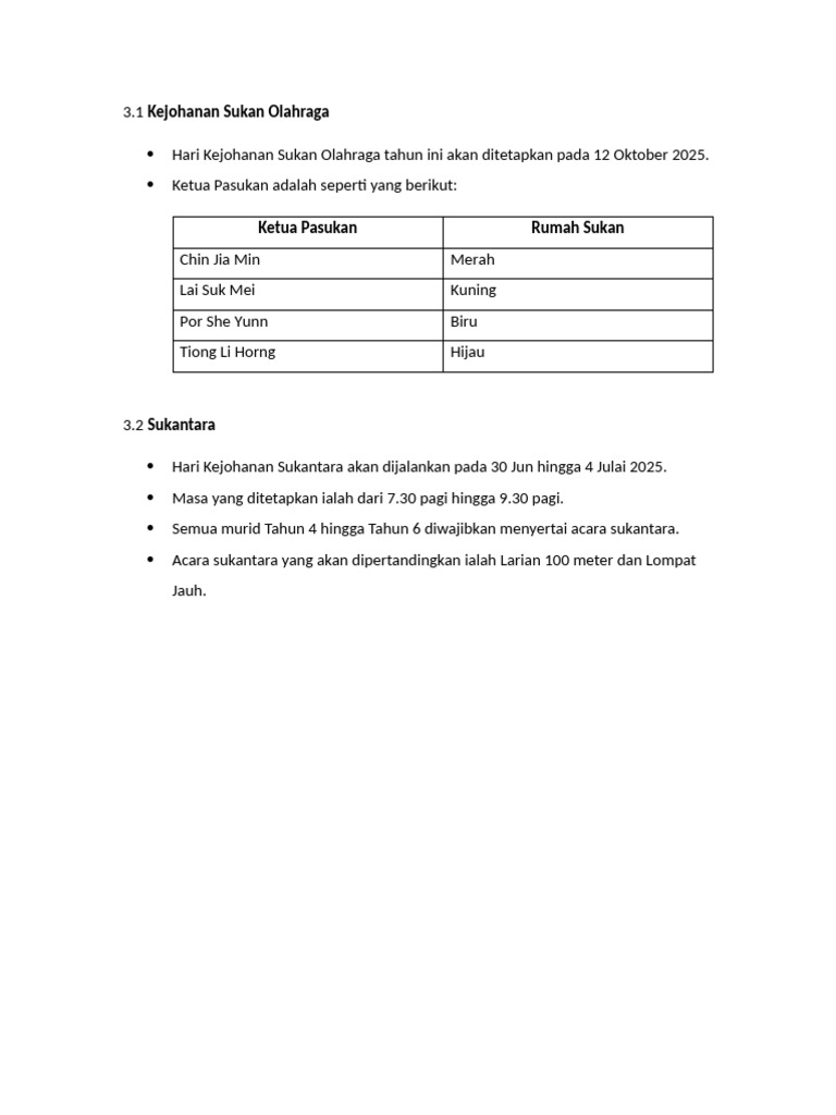 Ceraian Minit Mesyuarat | PDF