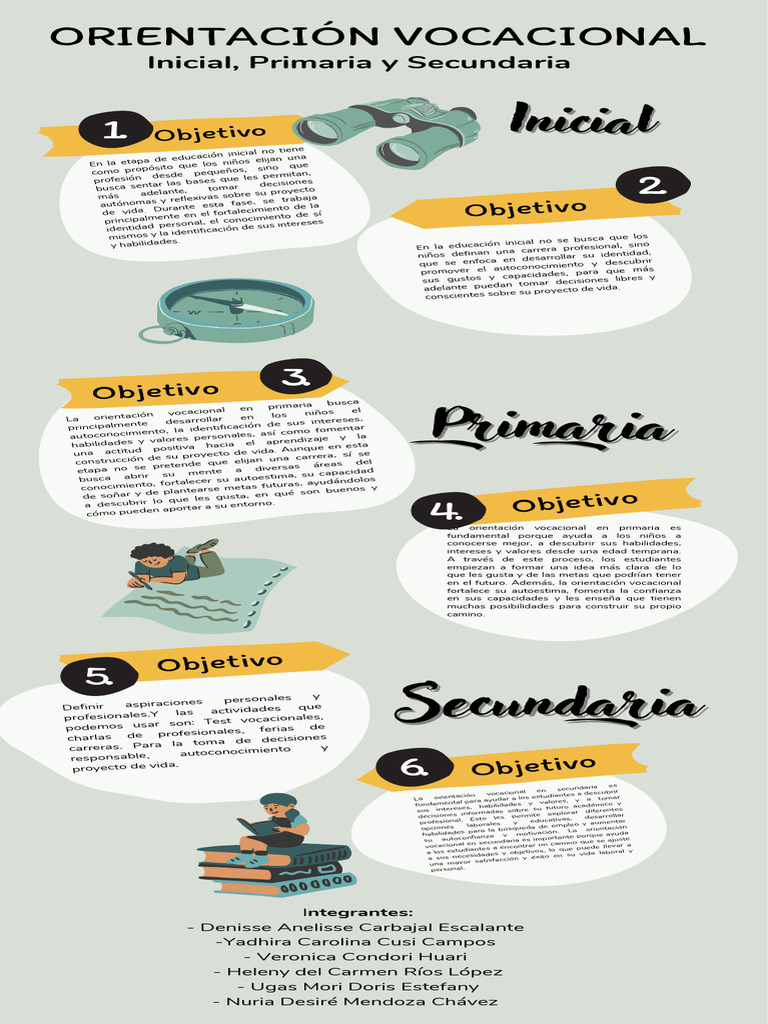 Data Informational | PDF