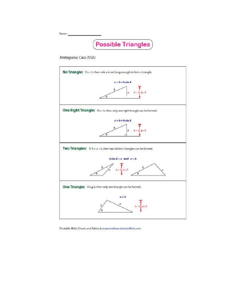 Ambiguous Case, No. of Triangle | PDF