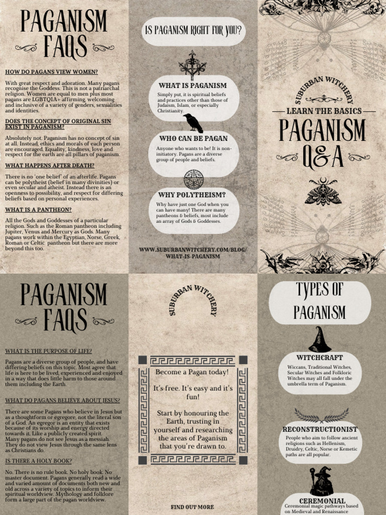Understanding Paganism: FAQs Explained | PDF | Paganism | Polytheism