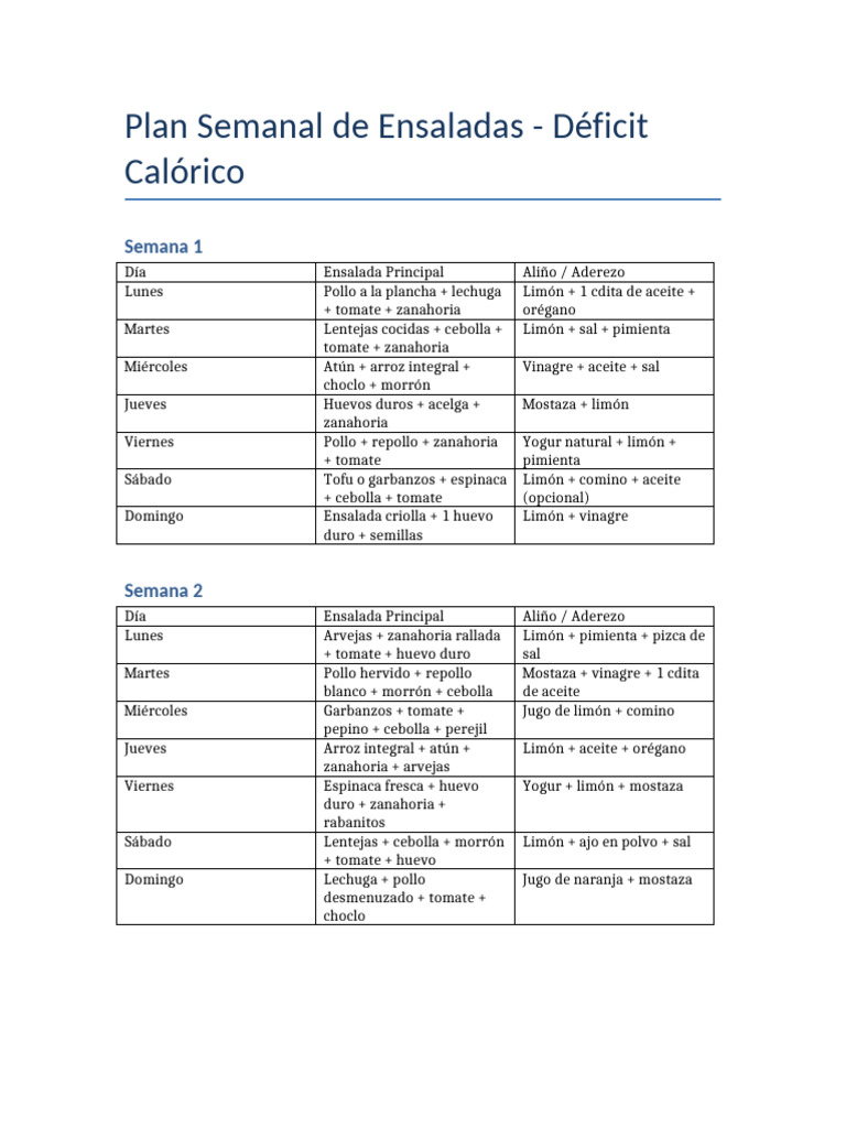 Plan_Ensaladas_Semanal_Deficit_Calorico | PDF