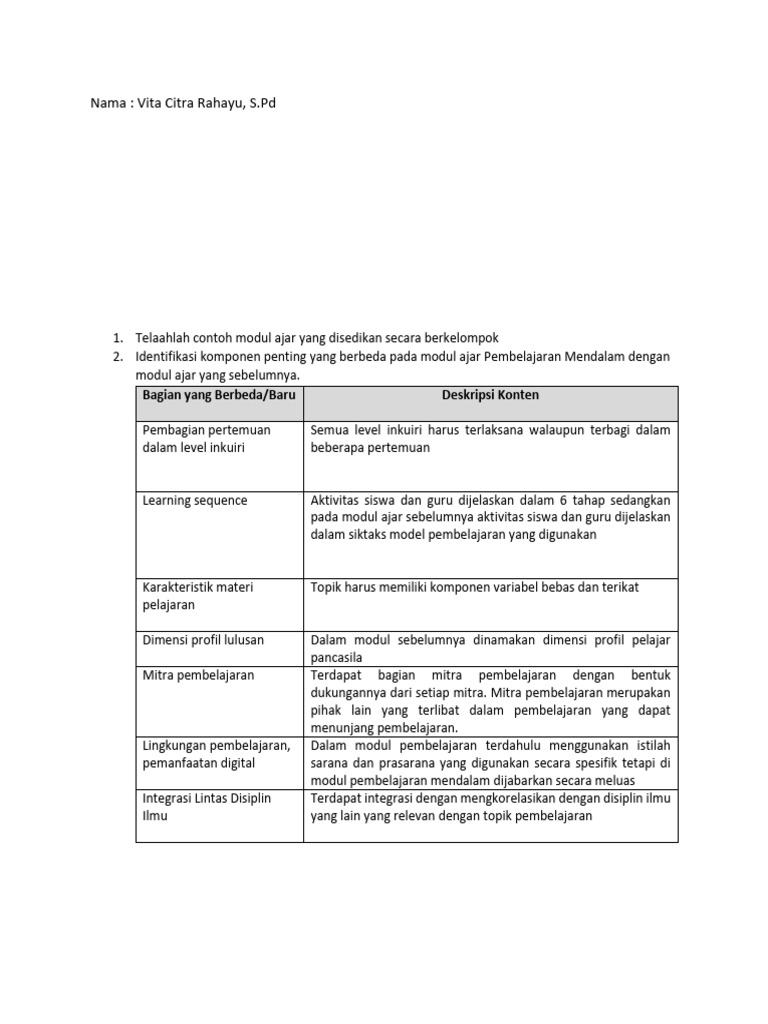 LK Analisis Modul Ajar Fix | PDF