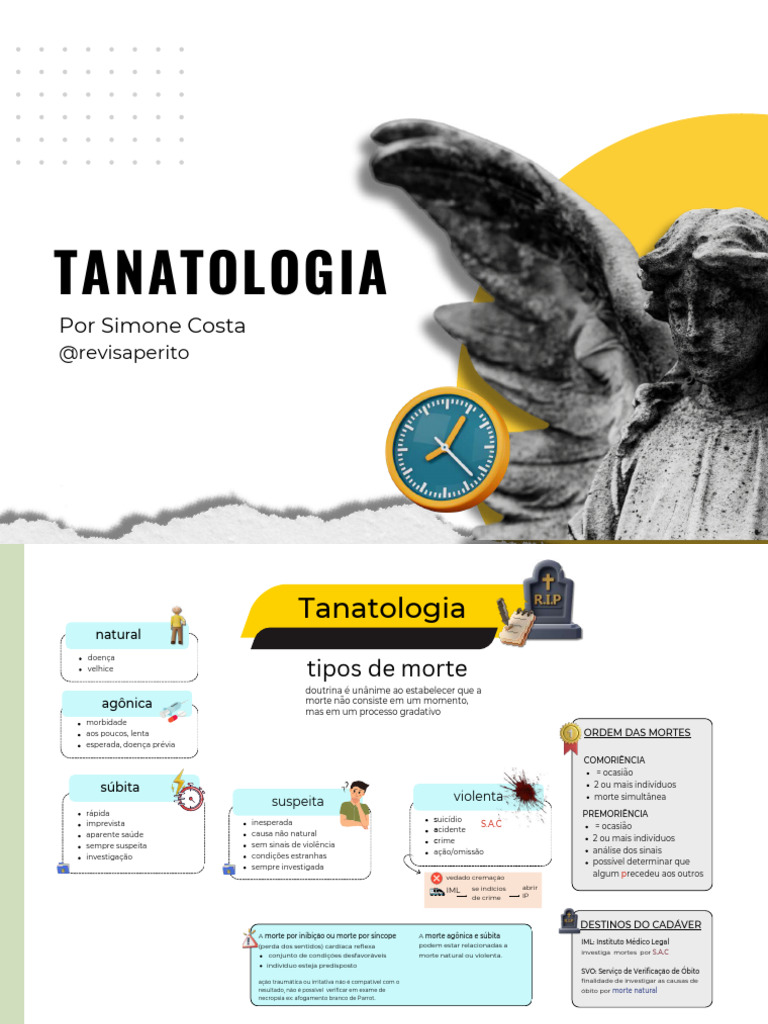 Tanatologia: Tipos e Legislação sobre Morte | PDF | Morte