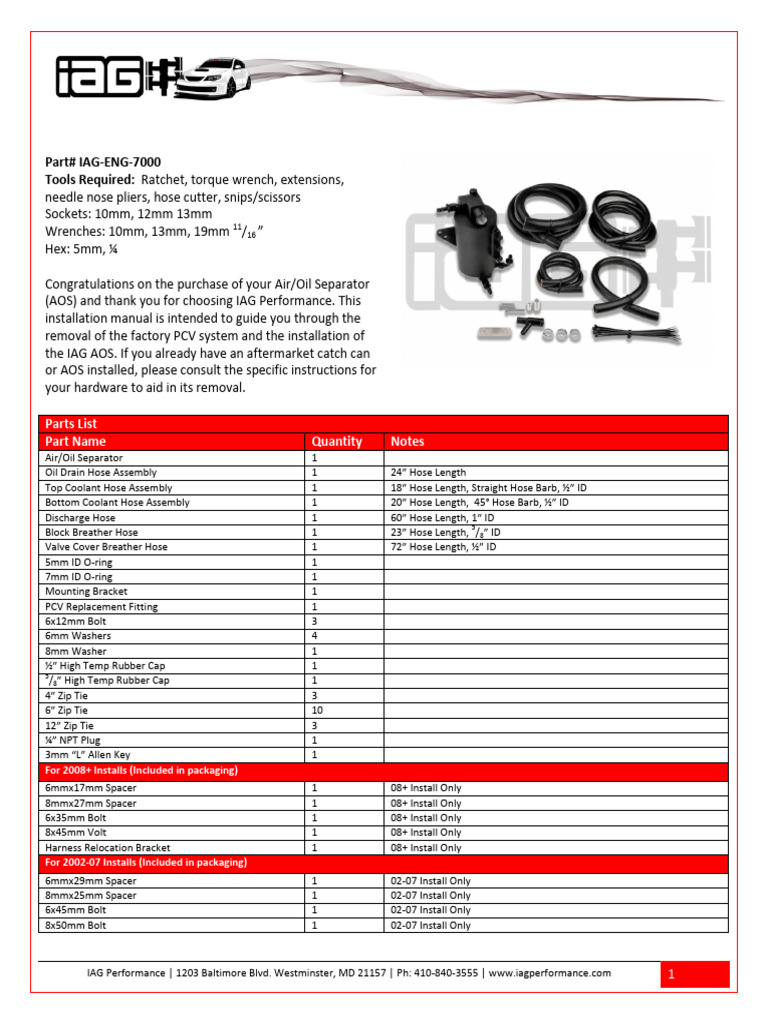 IAG AOS Installation Guide for WRX/STi | PDF | Screw | Manufactured Goods