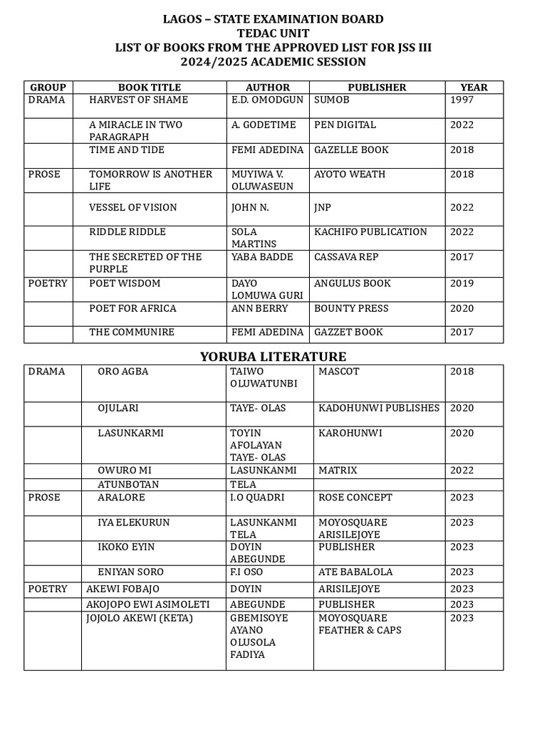 Lagos JSS III Approved Book List 2024 | PDF
