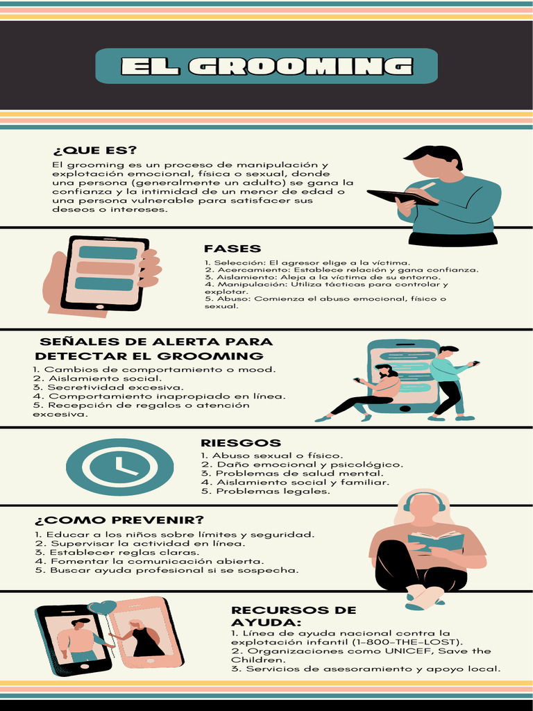 Proactive Social Media Practices Education Infographic in Green Pink ...