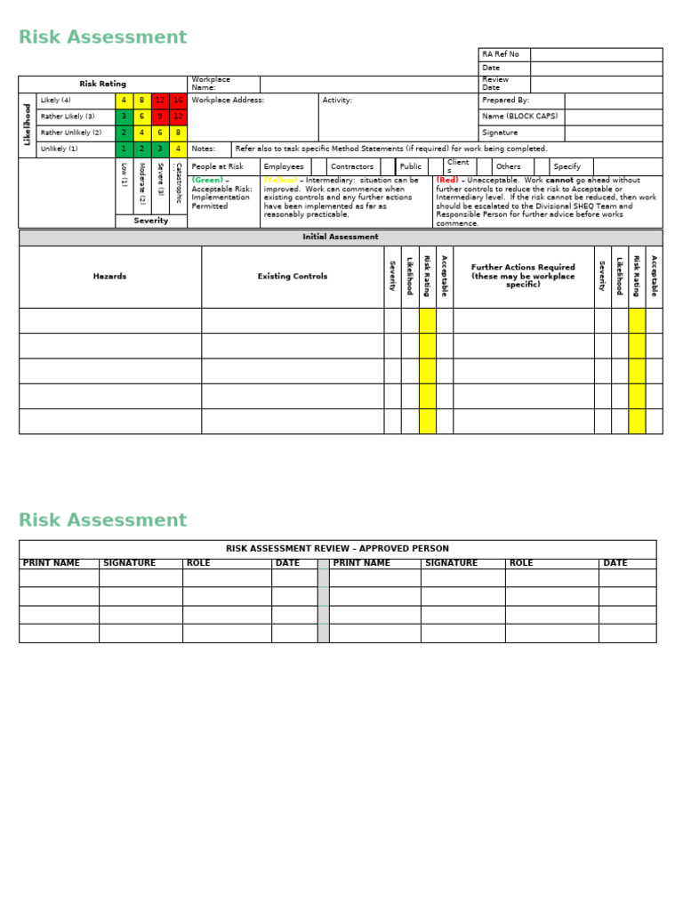 Peninsula Group Risk Assessment Overview | PDF | Risk | Risk Assessment
