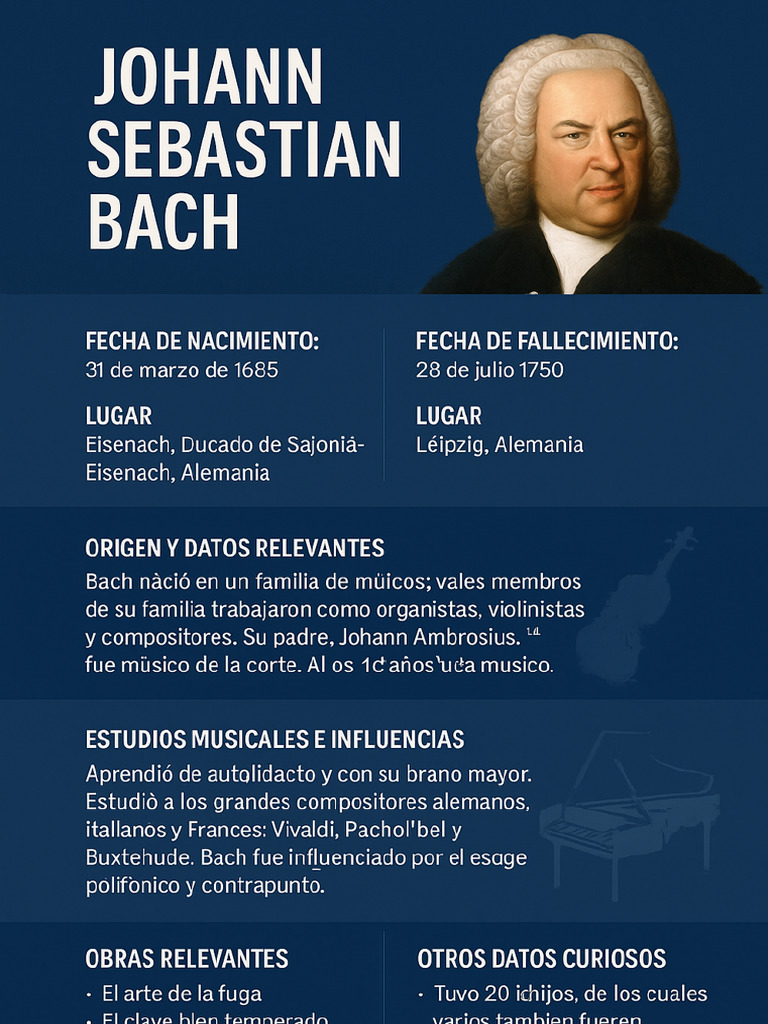 Infografia Johann Sebastian Bach | PDF