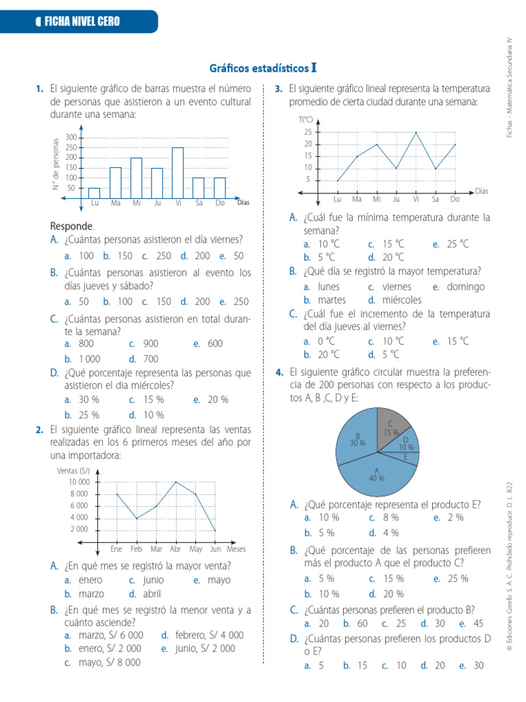 F0 - Gráficos Estadísticos | PDF