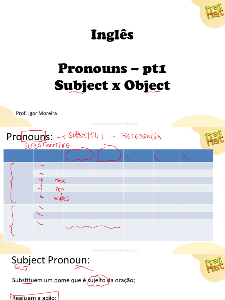 Subject and Object Pronouns | PDF | Linguistic Typology | Grammatical ...
