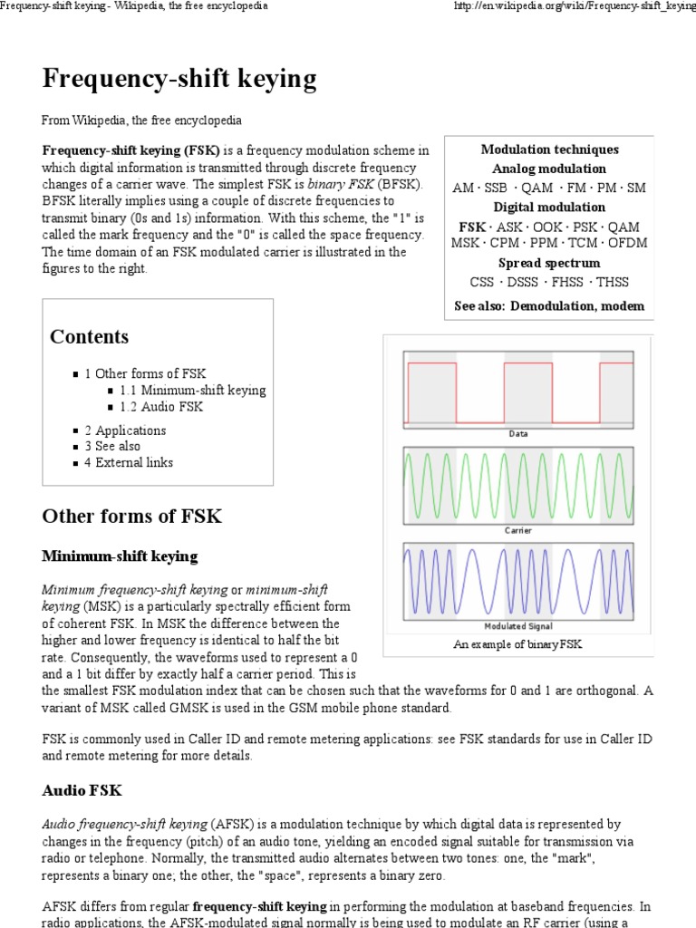 Frequency Shift Keying Wiikipedia | PDF | Modulation | Radio Technology