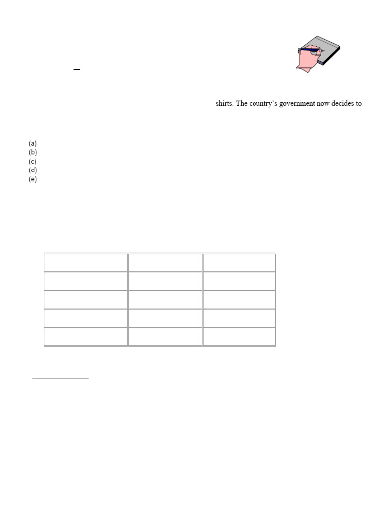 Final Econ 306 2025 Final TUT4 | PDF | Tariff | Free Trade
