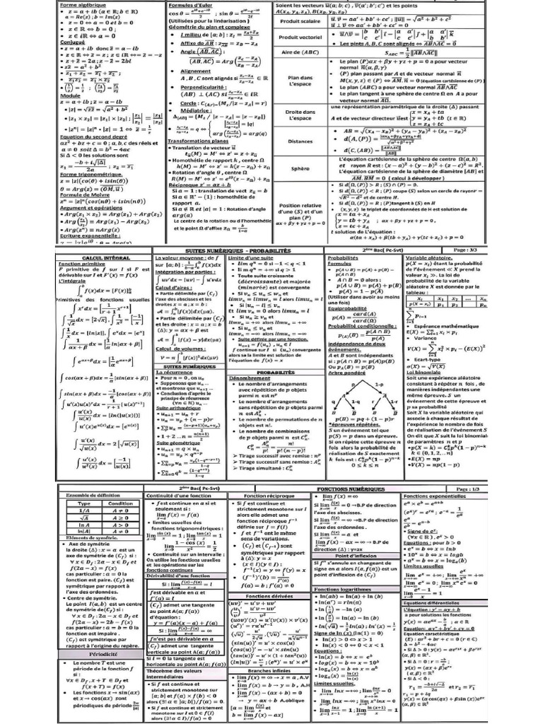 Merged Conversion | PDF